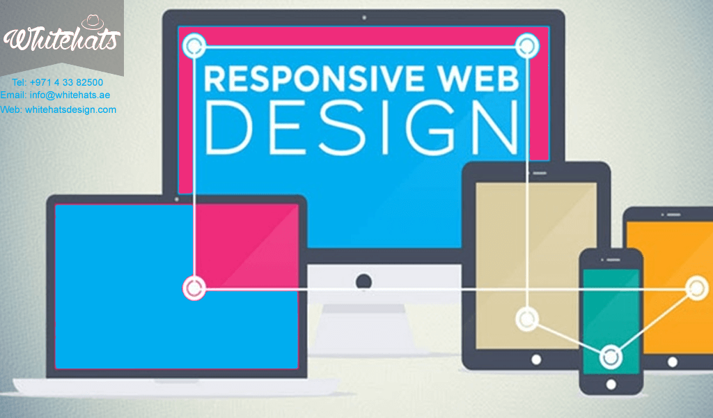6 Reasons Why Mobile Responsive Design Is Best