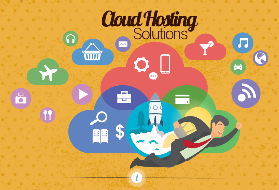 5 Reasons To Choose Cloud Computing - WH Design 5 Reasons To Choose Cloud Computing - WH Design
